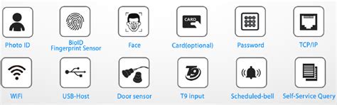 China Fa220 Multi Biometric Face And Fingerprint Access Control And