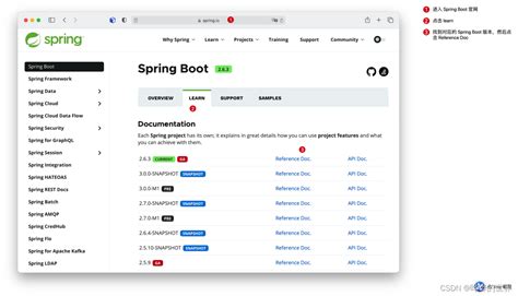springboot中处理校验逻辑的两种方式：hibernate validator 全局异常处理 springboot3 hibernate校验 csdn博客