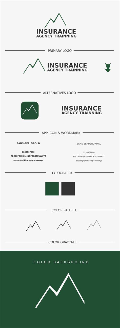 Entry 111 By Faisalaszhari87 For Swift Brand Creation And Launch Freelancer