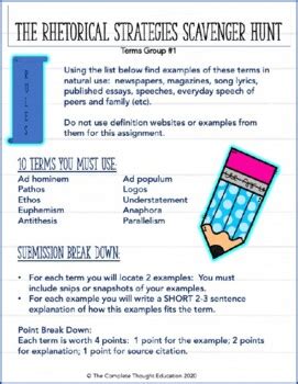 Rhetorical Strategies AP Lang By The Complete Thought Education TpT