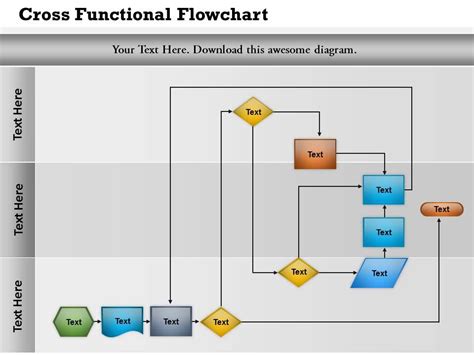 0314 Cross Functional Swimlanes Flowchart Templates PowerPoint Slides