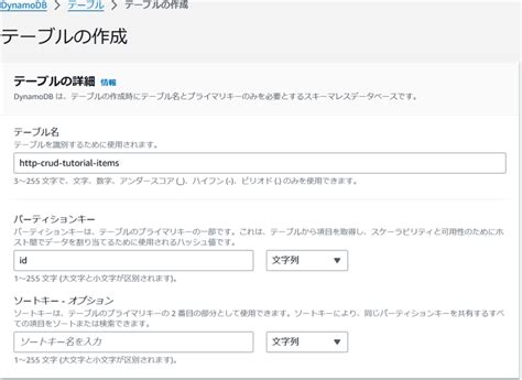 【aws】aws Lambdaとamazon Dynamodbを使ってcrud Apiを開発（management Console上