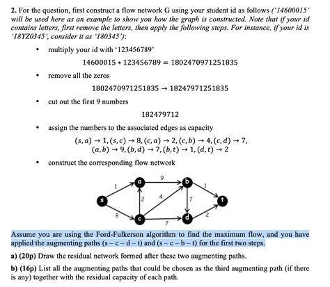 Solved A For The Question First Construct A Flow Network Chegg Com