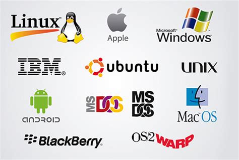 Колеж по енергетика и електроника към Технически университет София Операционни системи