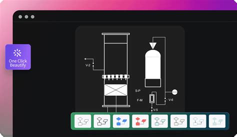Turn Text Into Flowchart For Free