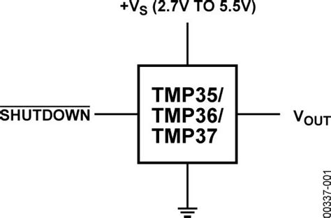 Tmp36 Ad公司电压输出温度传感器 Tmp36 Ad公司电压输出温度传感器