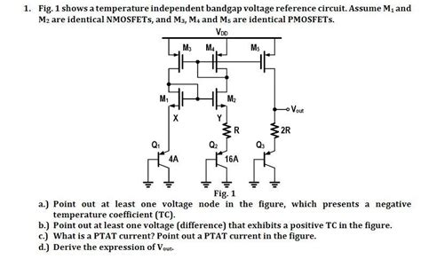 Solved 1 Fig 1 Shows A Temperature Independent Bandgap