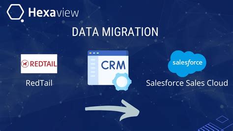 Migration Of Data From Redtail To Salesforce Sales Cloud