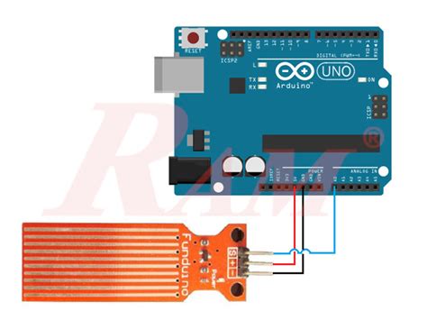 C43 Water Level Sensor And Liquid Water Droplet Depth Detection Ram