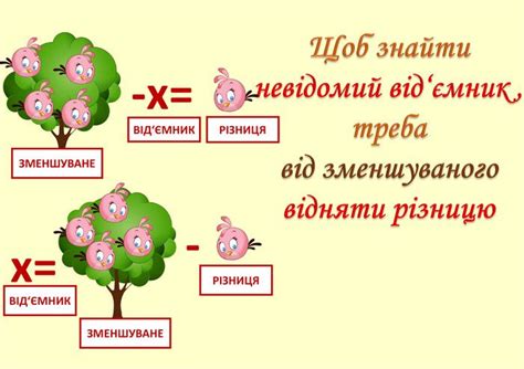 Математика Компоненти дійРівняння Mario Characters Fictional Characters Character