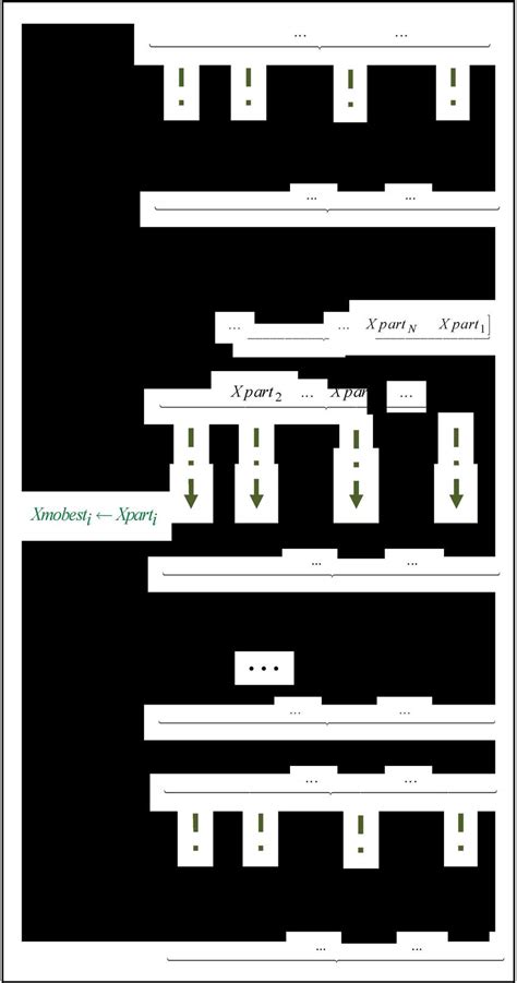 Two Objective Space Of The Case Of Two Objective Problem Download Scientific Diagram