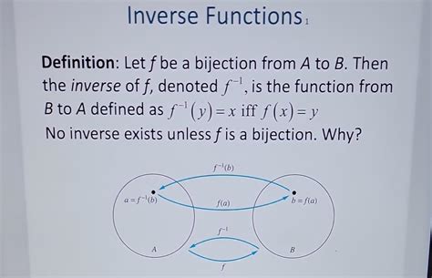 Solved Definition Let F Be A Bijection From A To B Then