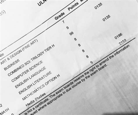 Gcse Results Sheet 2019 Gcse Results Day 2019 Live Gr