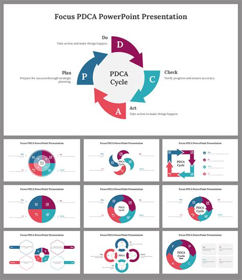 Focus Pdca Cycle Pdca Cycle Stock Image Image Of Business Manager