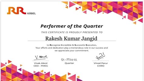 Rakesh Kumar Jangid On Linkedin Its Feels Good When Recognized Long Way To Go 🤝