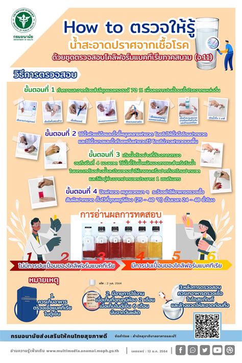 Howtoตรวจให้รู้น้ำส สำนักสุขาภิบาลอาหารและน้ำ กรมอนามัย Facebook