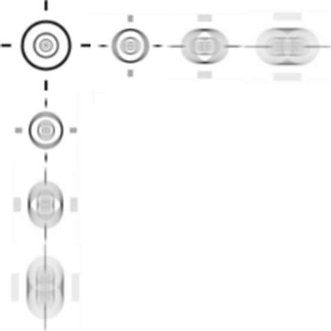 Blur Image Contrast Group The Degree Of Ambiguity Is Divided Into Two