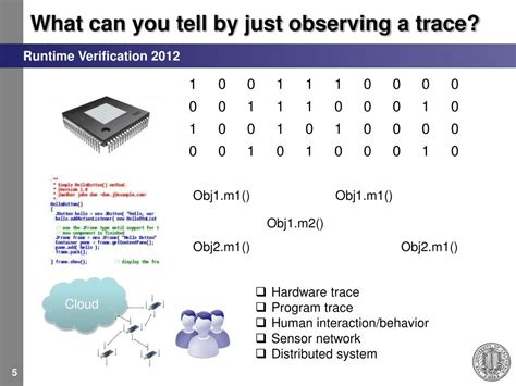 Ppt Sparse Coding For Specification Mining And Error Localization