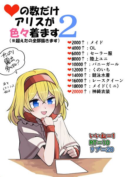 いいねの数だけアリスが色々着ます2 募集結果発表 pixiv年鑑 β