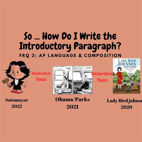 Ap Language Frq2 Thesis Crash Course Teachinghow2write