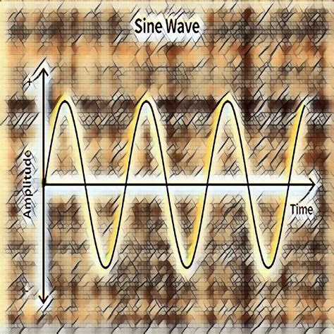 The Collapse Of A Wave Function Ep By Dj Renigade Rindustrialmusic