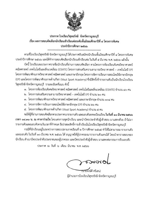ประกาศรายชื่อผู้ที่ผ โรงเรียนวิสุทธรังษี จังหวัดกาญจนบุรี