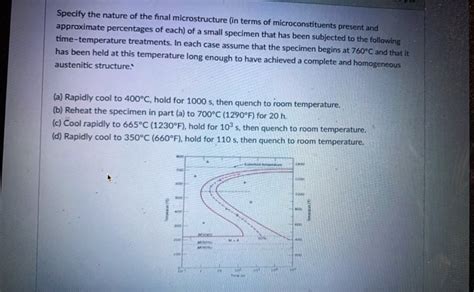 Specify The Nature Of The Final Microstructure In Chegg