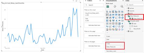 Creating Dynamic Power Bi Reports With Field Parameters Linusdata