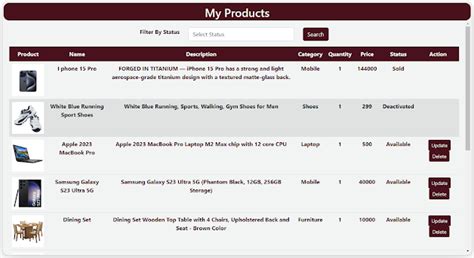 Online Bidding System Project Using Spring Boot React Js Mysql