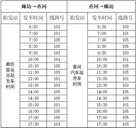 “廊坊至香河、大厂”全域公交线路最新发车时间售票网络汽车站