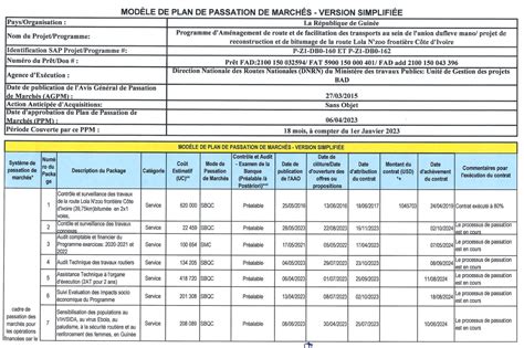 ModÈle De Plan De Passation De MarchÉs Version SimplifiÉe Programme