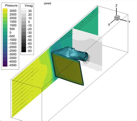 360certification Cfdanalysis Cfd Tecplot Inc