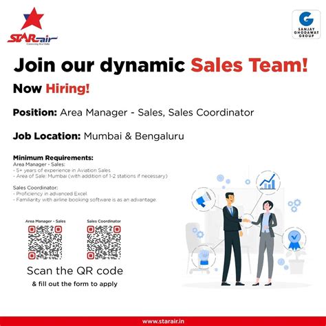 Silvan Nadar Posted On Linkedin