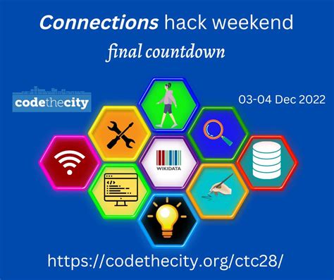 Codethecity Sc047835 On Linkedin Hackathon Education Community Socialimpact Innovation