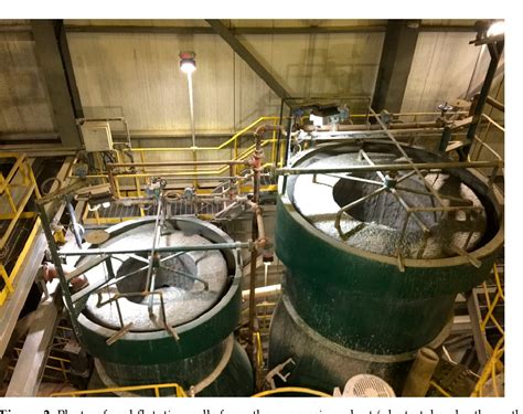 Figure 2 From Advancements In Machine Learning For Optimal Performance In Flotation Processes A