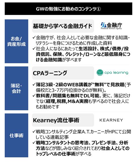 じゅじゅ On Twitter Gw、なにか勉強したいな～と思っている方向けに完全無料で高品質の内容が学べるコンテンツをまとめてみました。 お金 資産形成、excel、仕事術、資料作成