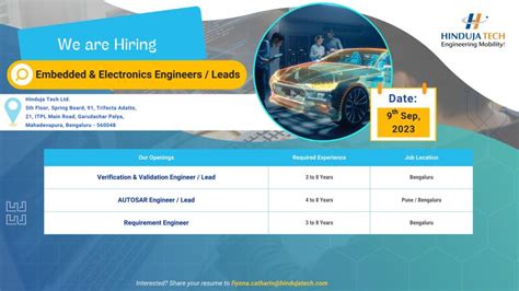 Fiyona Catharin On Linkedin Bangalorehiring Embeddedengineer