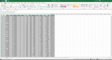 Extending Excel With Python And Sas Viya Proc