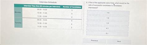 Solved Monday Tuesday Interview Schedule Interview Time Slot