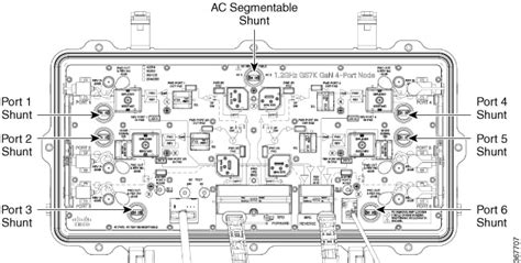 Cisco 12 Ghz Gs7000 Remote Phy Module Compatible 2x2 Segmentable Node Installation And