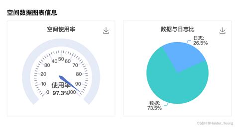 记一次sql Server磁盘突然满了导致数据库锁死事件is Full Due To ‘logbackup‘sql Server