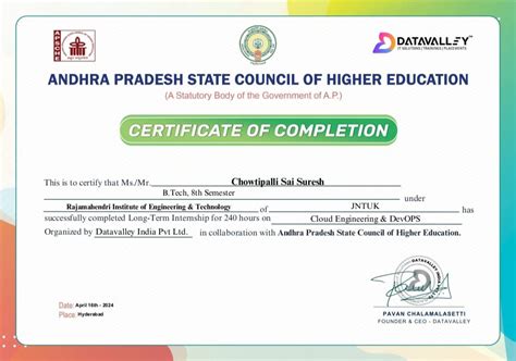 Sai Suresh On Linkedin Datavalley Cloud Devops Aws Internship Cloudengineering