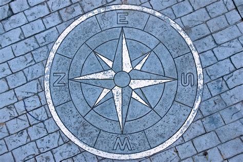 Compass Orientation Direction Free Photo On Pixabay
