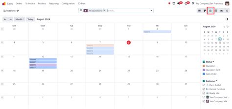 How To Maximize Sales Insights With Different Views In Odoo 17