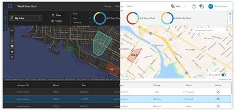 Whats New In Arcgis Workflow Manager November 20 Esri Community