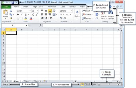 [ctrl F1] Excel Shortcut Key To Minimize Restore Back Ribbon Bar In