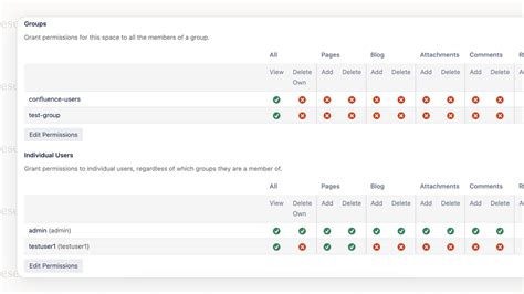 Confluence Pricing Plans Tiers And Costs Explained Eesel Ai