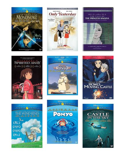 Ghibli Movies Ranked 60 Photos Moonagedaydreamfilm