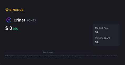 Crinet Price Today Cnt To Usd Live Price Market Cap And Chart
