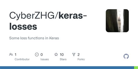 Github Cyberzhgkeras Losses Some Loss Functions In Keras